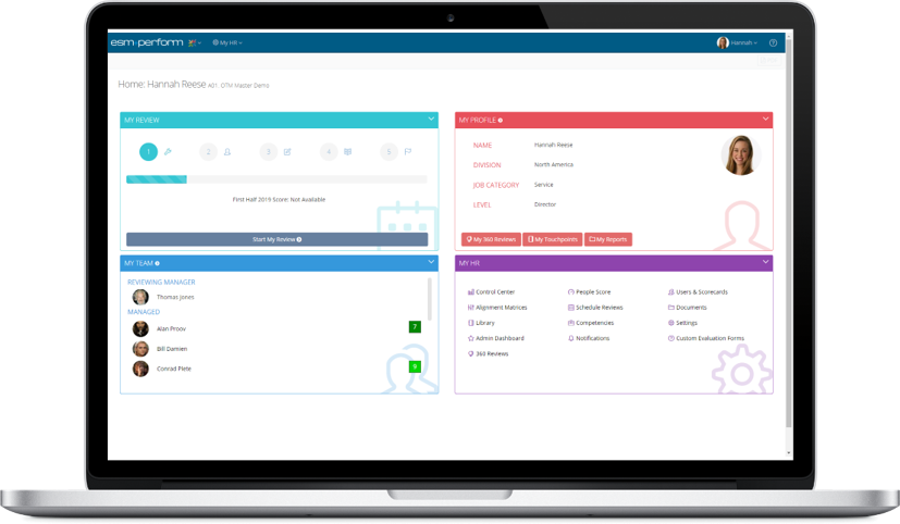ESM Software | Balanced Scorecards and Cyber Program Management
