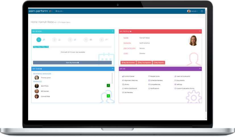 ESM Software | Balanced Scorecards and Cyber Program Management