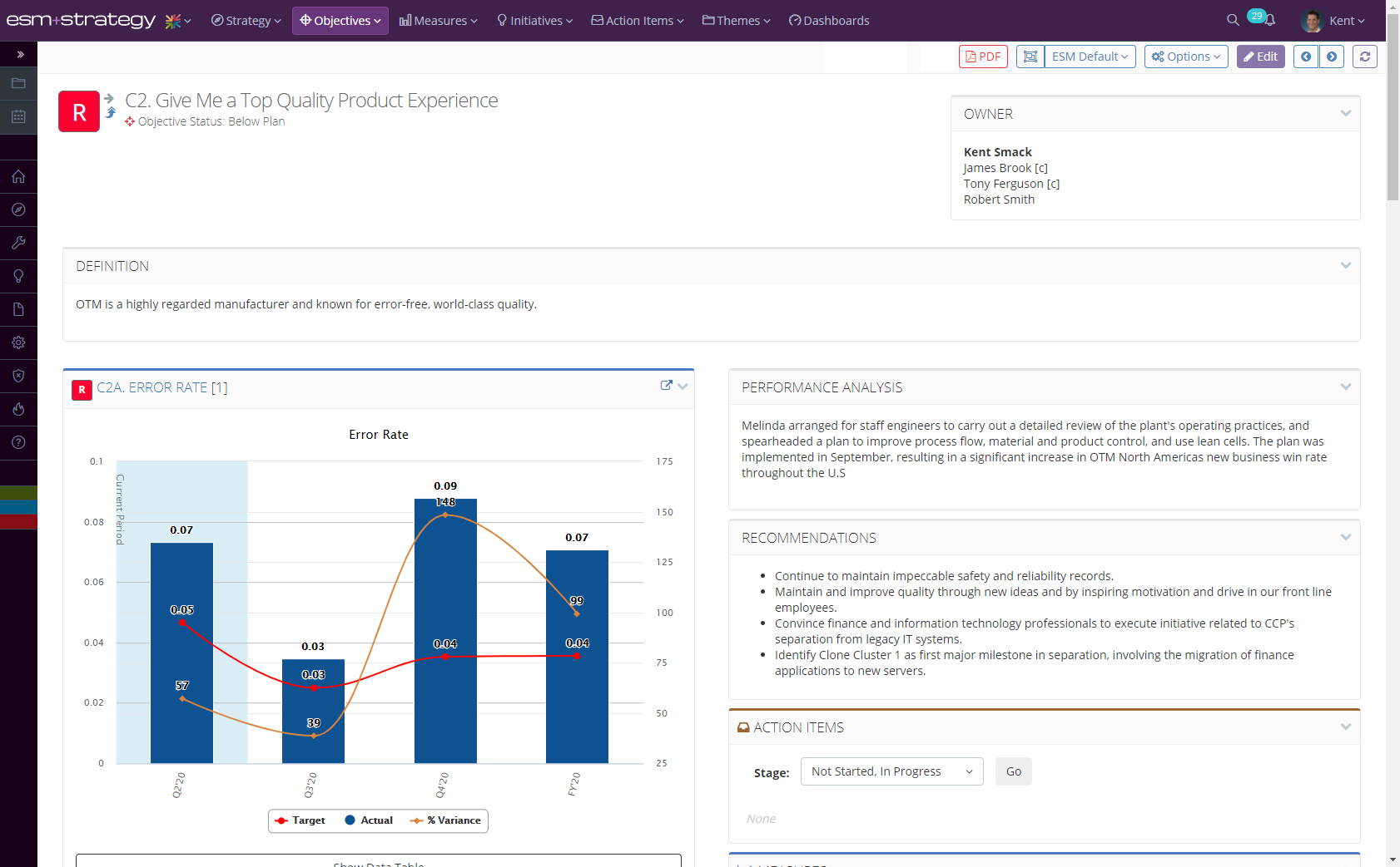 ESM+Strategy | Balanced Scorecard Software