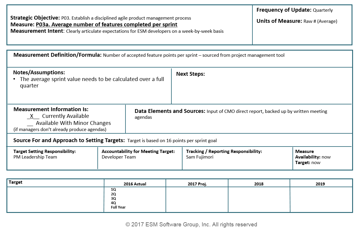 KPI Examples in PowerPoint
