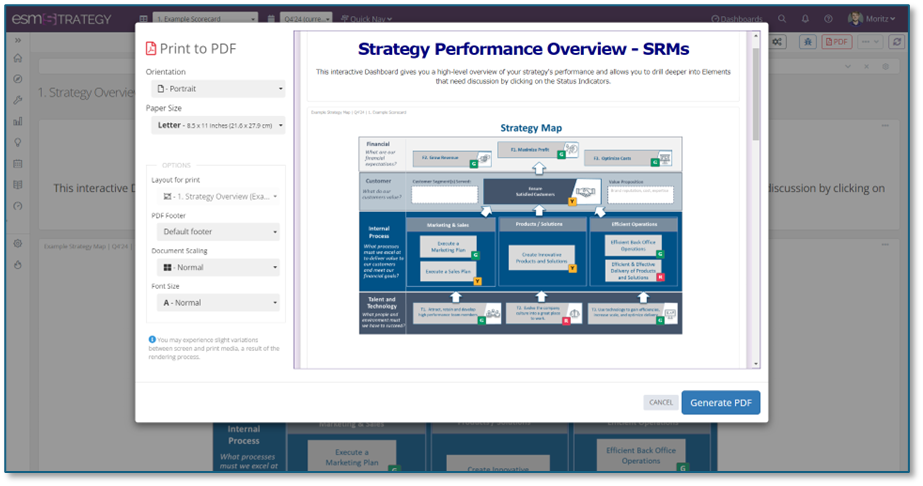 Using Dashboards for Strategy Review Meetings